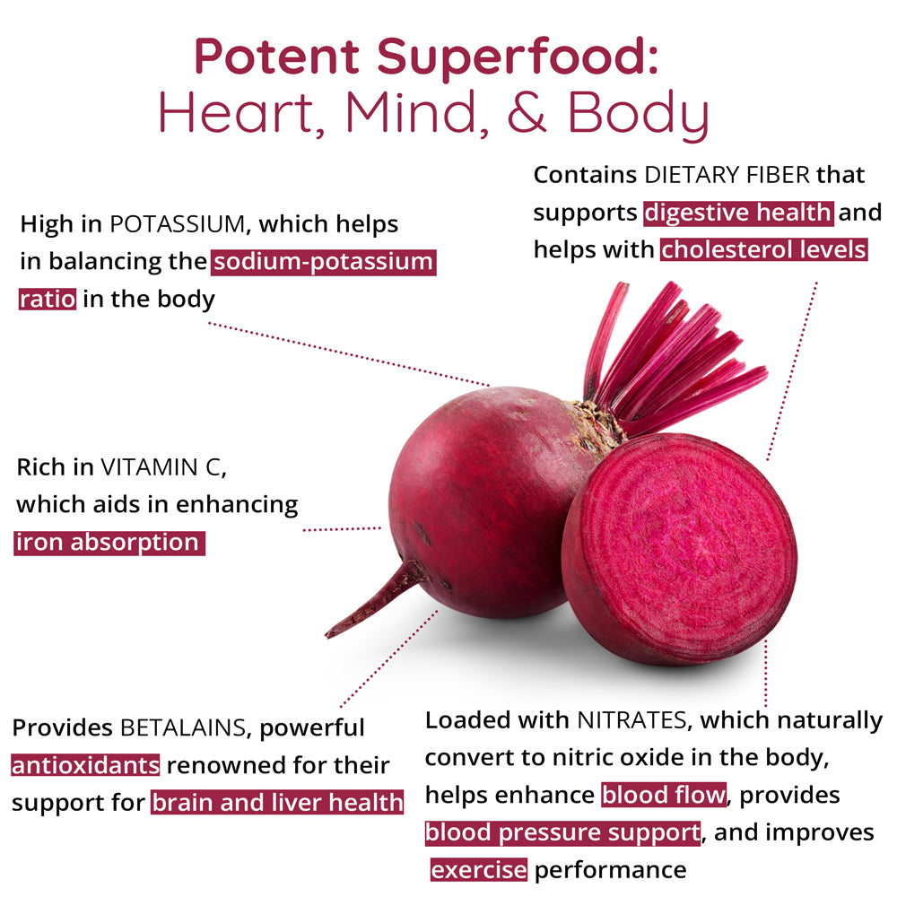 Organic Beet Root – Happy Healthy Hippie